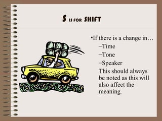 Tpcastt of learn'd astronomer | PPT