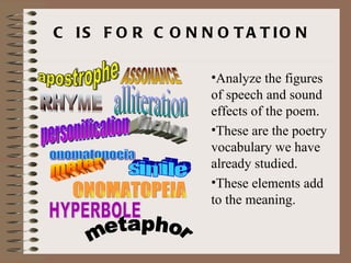 Tpcastt of learn'd astronomer | PPT