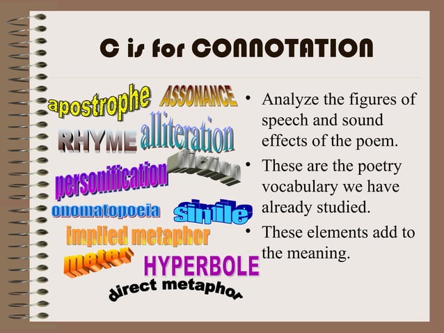 Tpcastt powerpoint poetry analysis using tpcastt | PPT | Poetry | Books ...