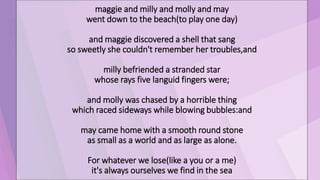 TPCASTT Review_Maggy and Milly.pptx