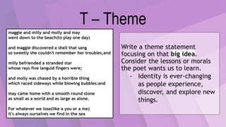 TPCASTT Review_Maggy and Milly.pptx