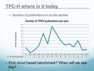 TPC-H Column Store and MPP systems | PPTX