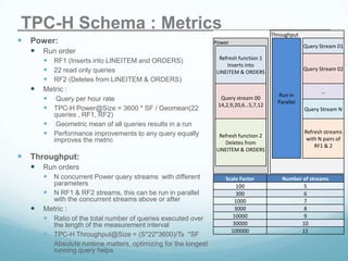 TPC-H Column Store and MPP systems | PPT