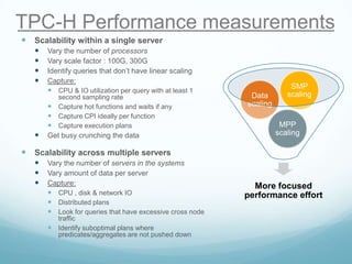 TPC-H Column Store and MPP systems | PPT