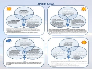 Thinking Critically about Classroom Technologies using the TPCK ...
