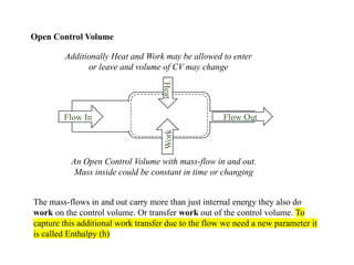 Thermofluids lecture 1b of thermal power 1 | PPT