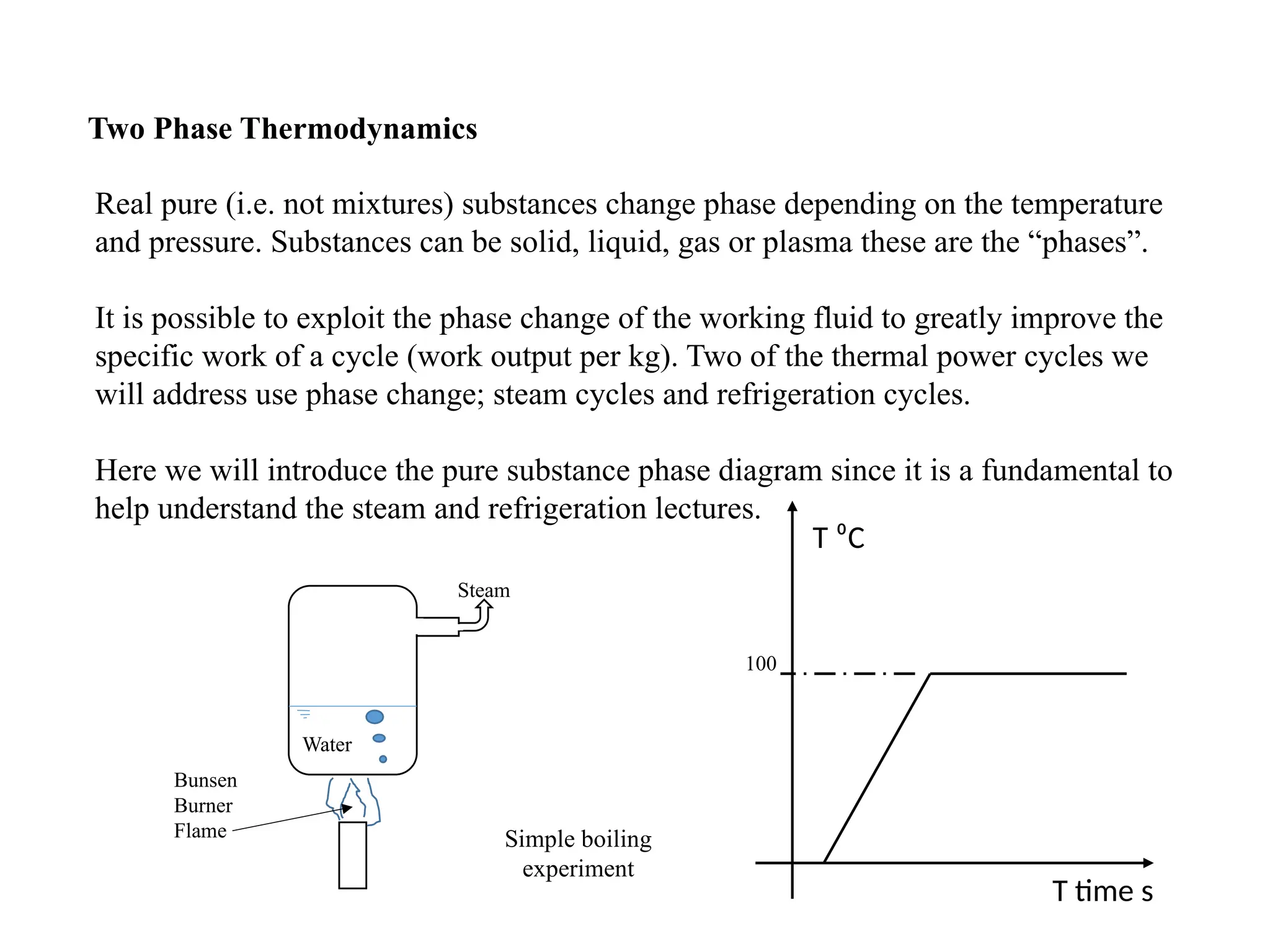 Thermofluids lecture 12 of thermal power 2 | PPT