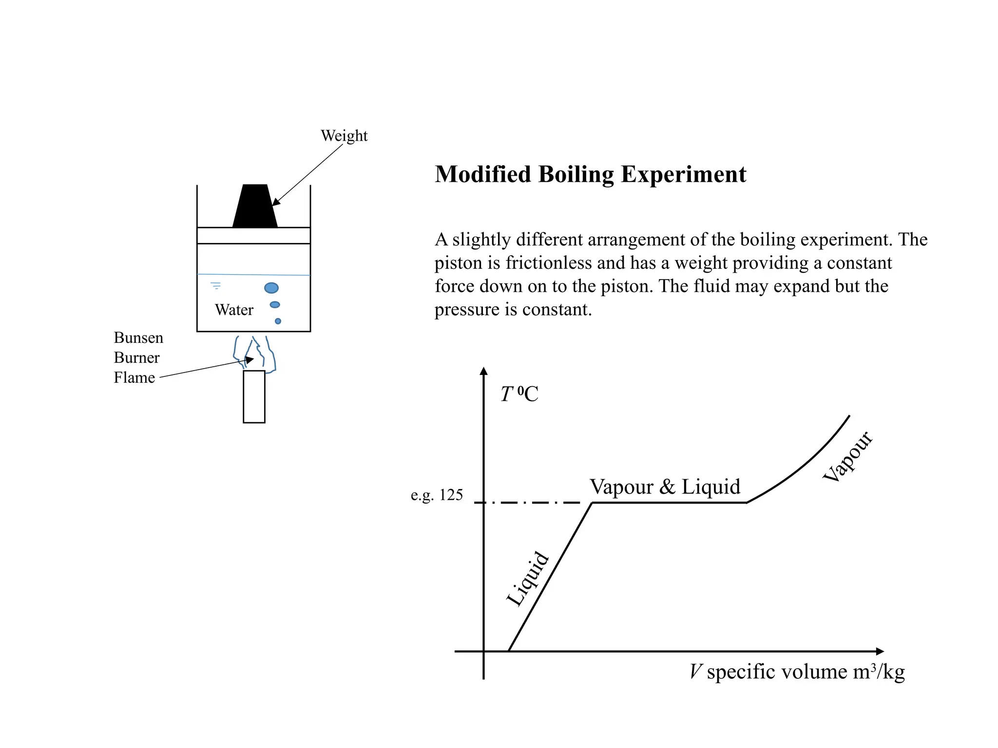 Thermofluids lecture 12 of thermal power 2 | PPT