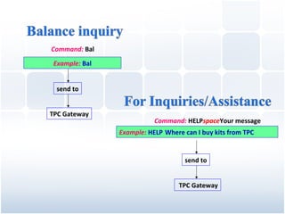 TPC presentation | PPT