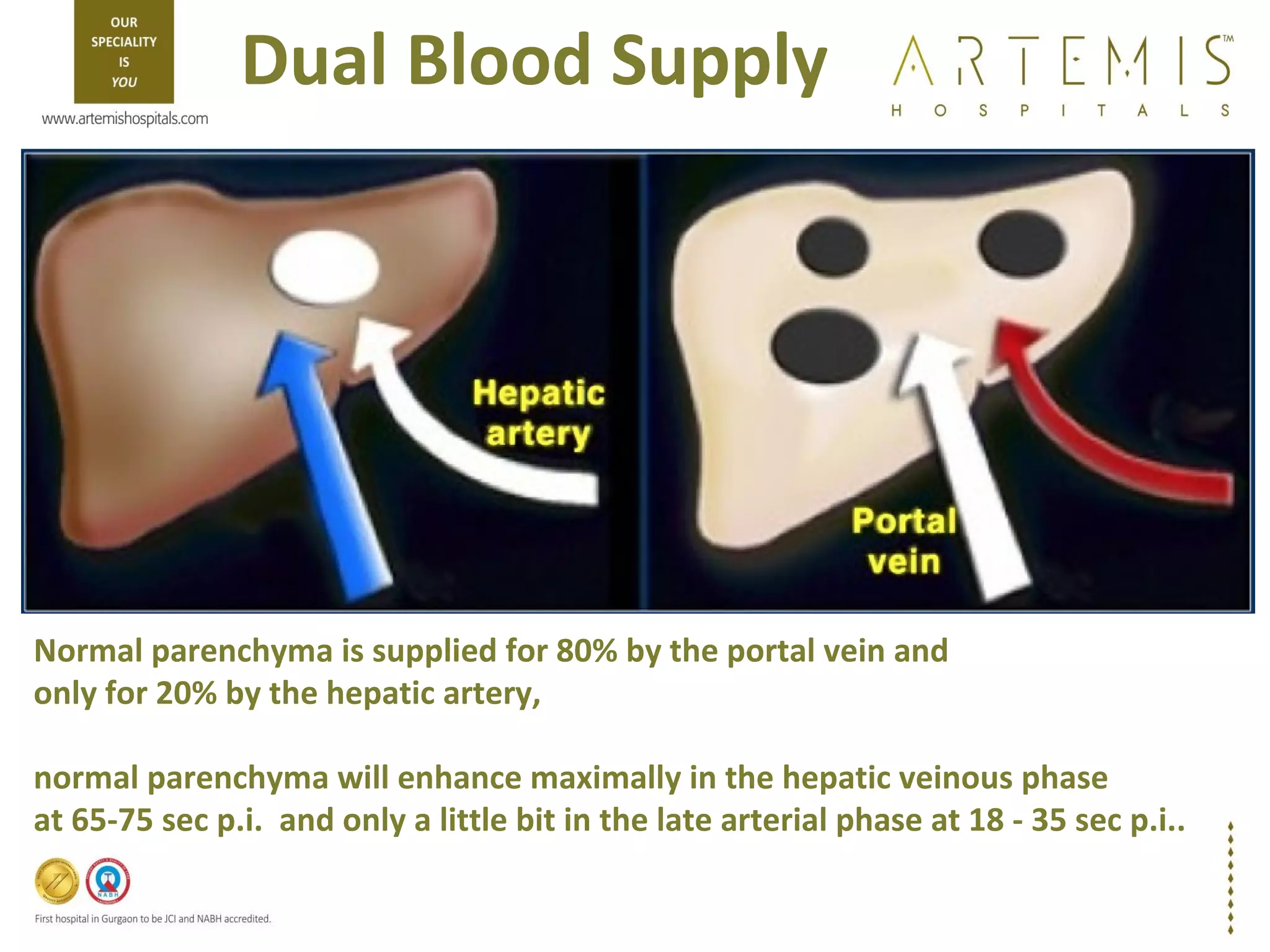 TPCT - Triphasic CT Scan - Liver | PPT