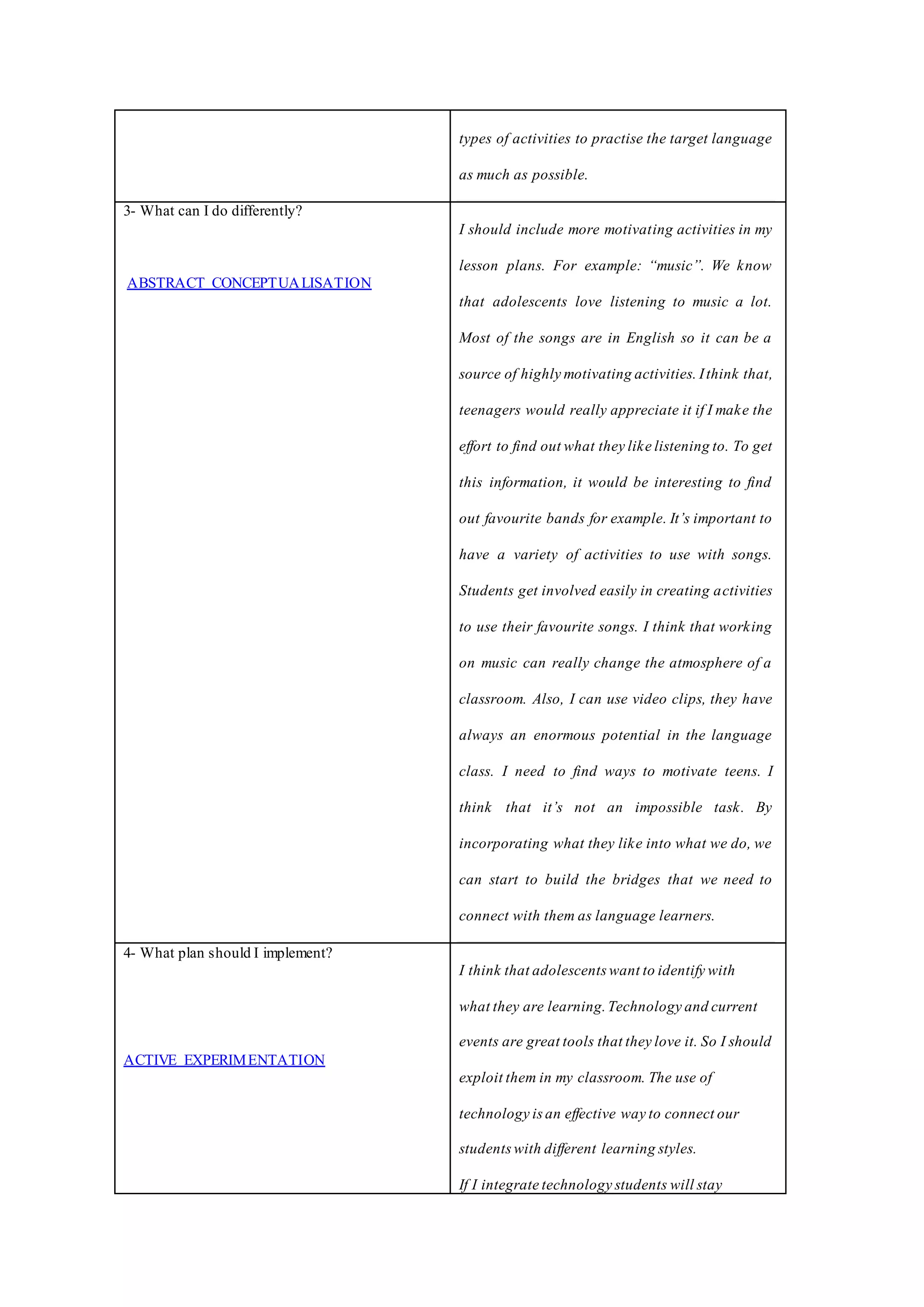 Tpd2018 assignment reflection cycle on secondary-arroyo | PDF