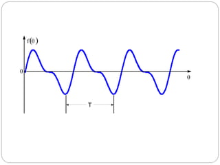 TPDE_UNIT II-FOURIER SERIES_PPT.pptx