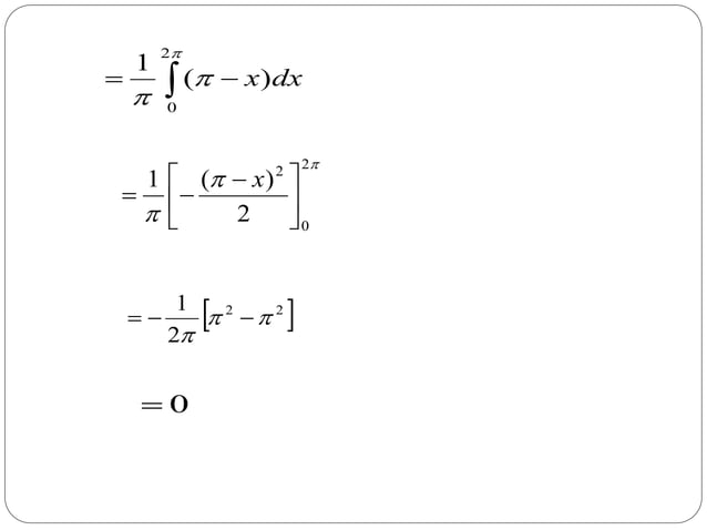 TPDE_UNIT II-FOURIER SERIES_PPT.pptx