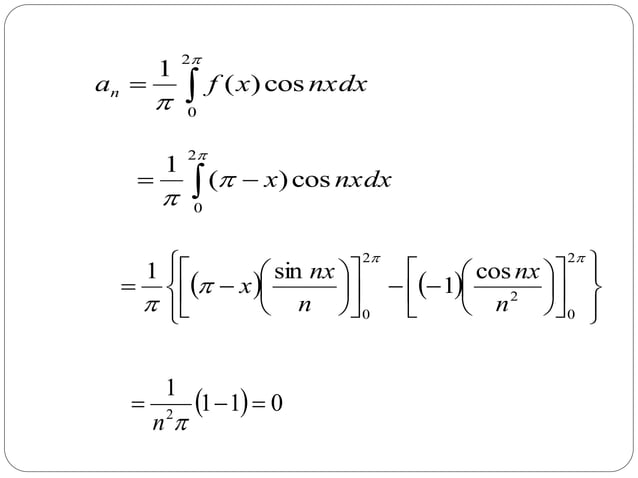 TPDE_UNIT II-FOURIER SERIES_PPT.pptx