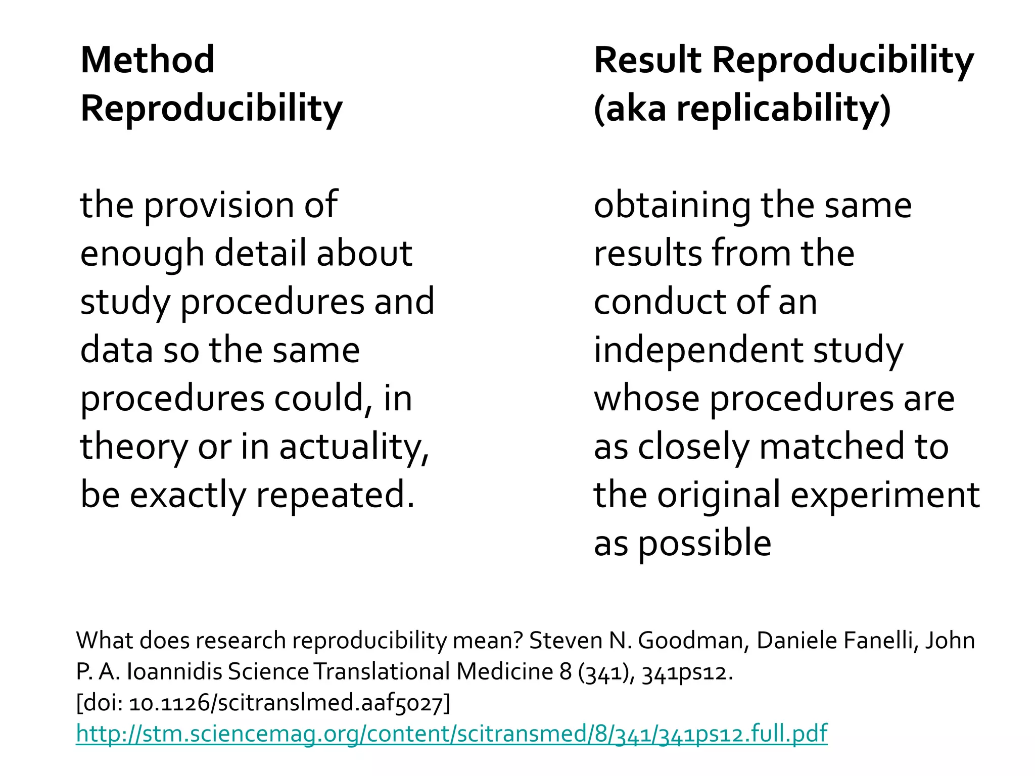 What is Reproducibility? The R* brouhaha and how Research Objects can ...