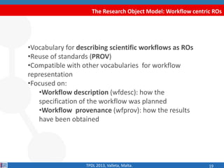 Research Objects Tutorial (TPDL) | PDF