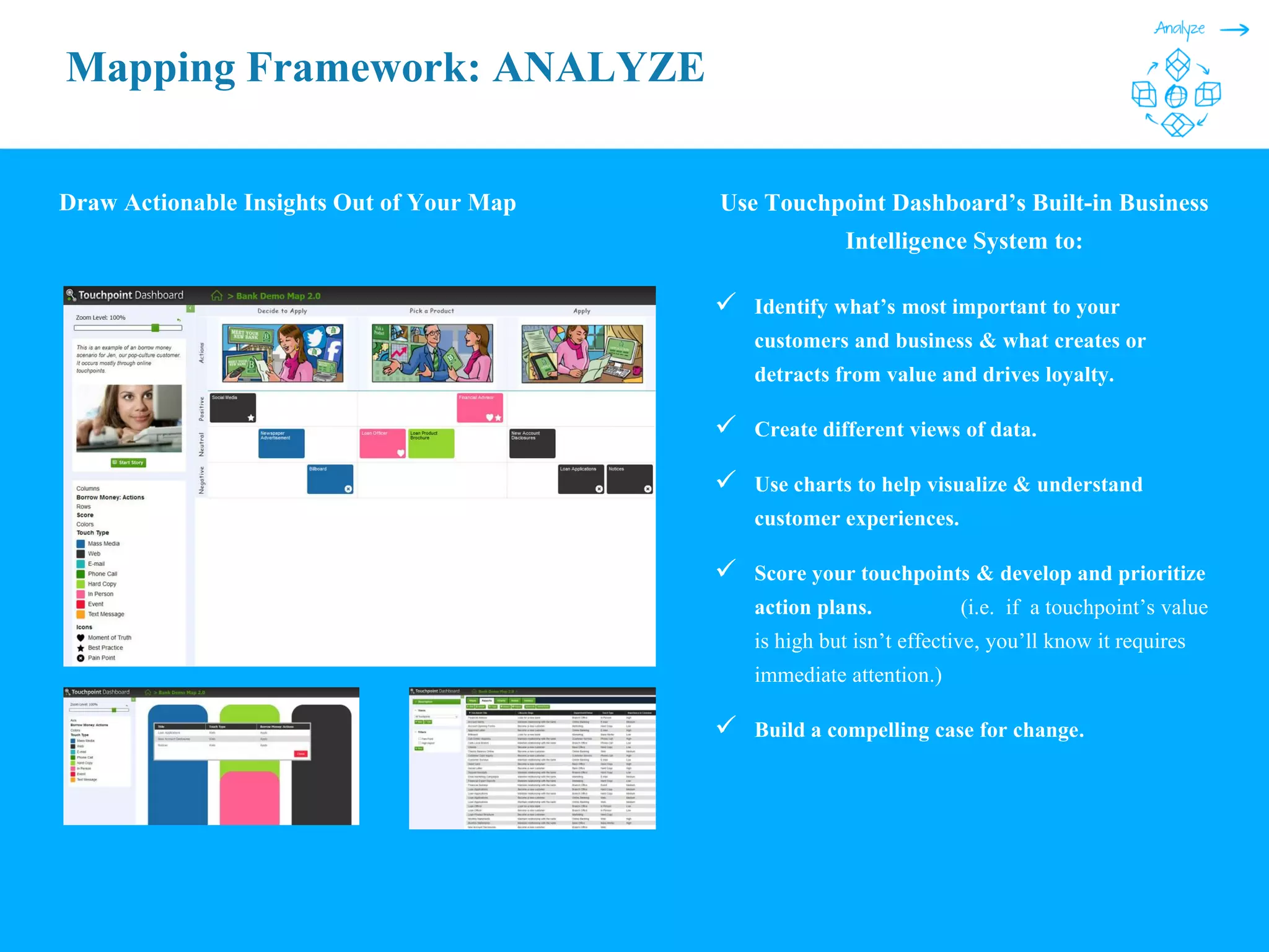 Touchpoint Dashboard Journey Mapping Guide 2014 | PDF