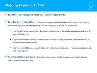 Touchpoint Dashboard Journey Mapping Guide 2014 | PDF | Information Services Industry | Industries