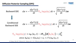 TPDM Presentation Slide (ICCV23) | PDF