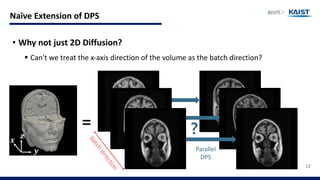TPDM Presentation Slide (ICCV23) | PDF