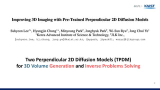 TPDM Presentation Slide (ICCV23) | PDF