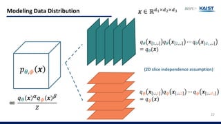 TPDM Presentation Slide (ICCV23) | PDF