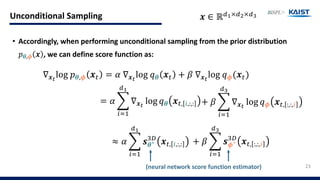 TPDM Presentation Slide (ICCV23) | PDF