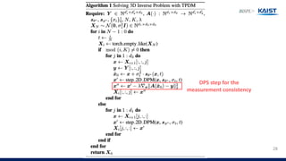 TPDM Presentation Slide (ICCV23) | PDF