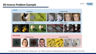 TPDM Presentation Slide (ICCV23) | PDF