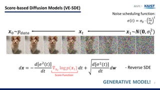 TPDM Presentation Slide (ICCV23) | PDF