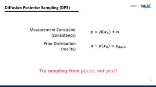 TPDM Presentation Slide (ICCV23) | PDF