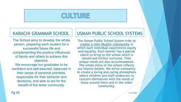 Assignment of comparison of Islamic and Secular System of education | PPT