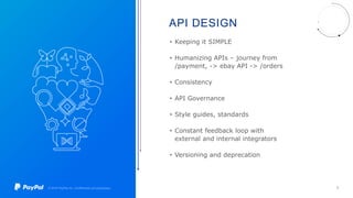 API Product Management and Strategy | PPTX