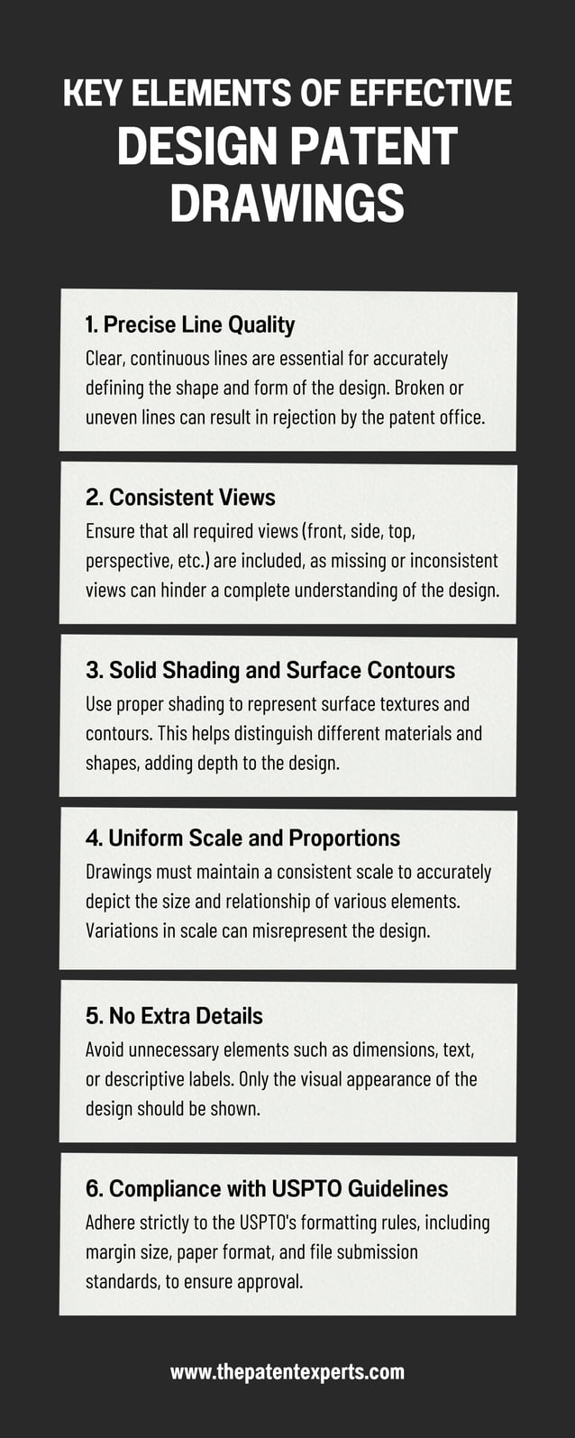 Key Elements of Effective Design Patent Drawings | The Patent Experts | PDF