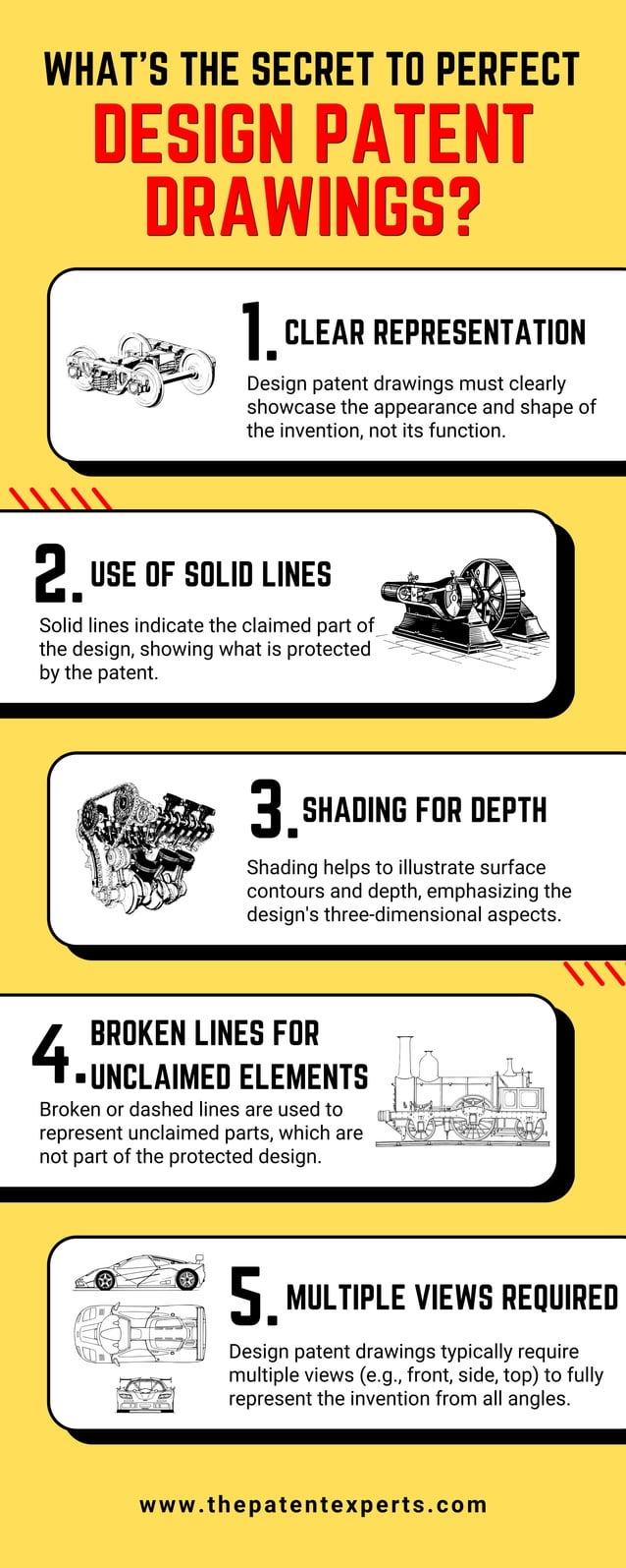 What's the Secret to Perfect Design Patent Drawings? | Design Patent | The Patent Experts | PDF