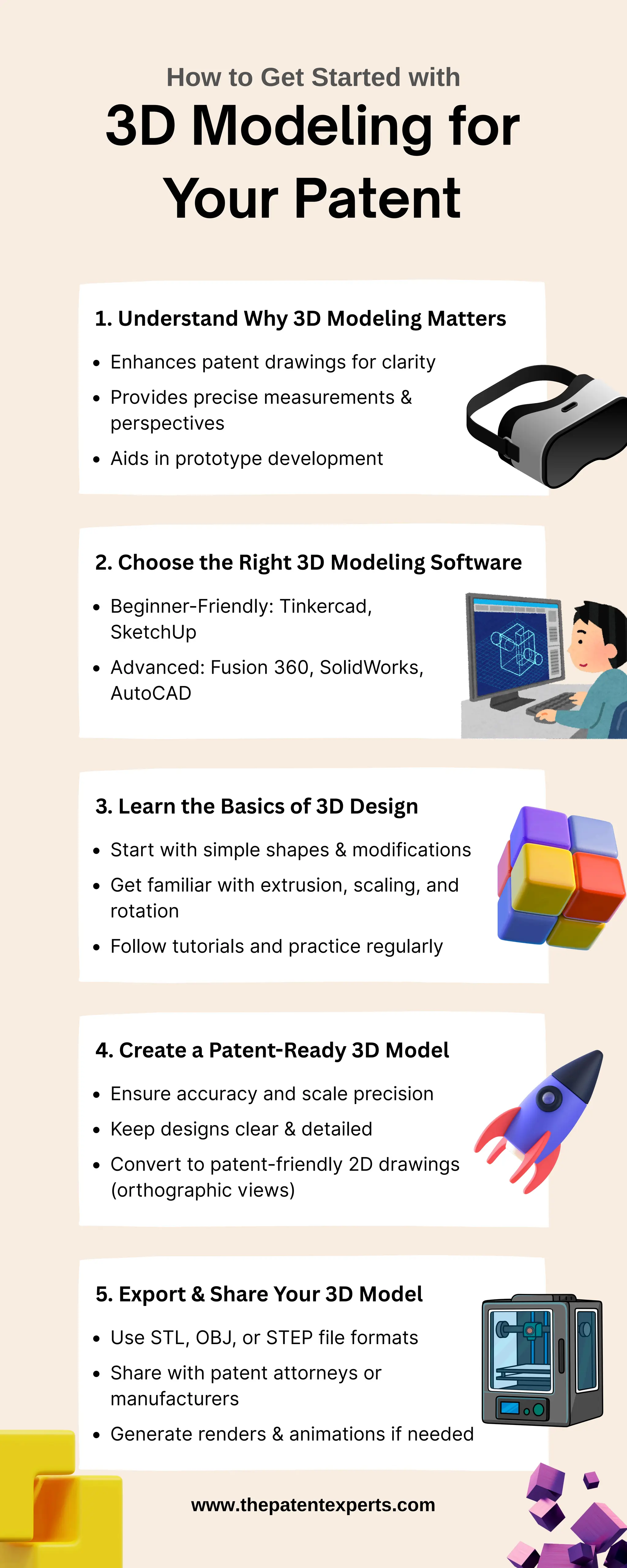 How to Get Started with 3D Modeling for Your Patent | 3D Modeling ...