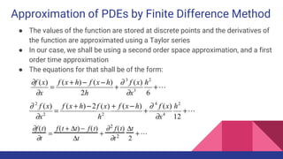 Numerical Solution of the navier stokes equations using the finite difference mehtod | PPT