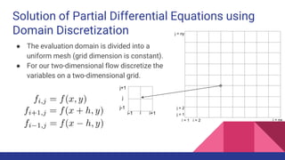 Numerical Solution of the navier stokes equations using the finite ...