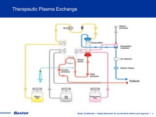 TPE one day training (1).ppt
