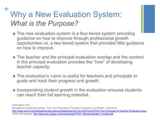 Kassie: TPEP presentation | PPT