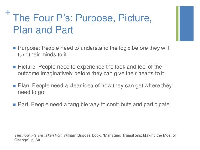 Kassie: TPEP presentation