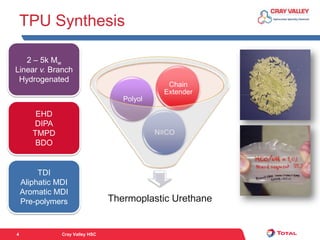 Investigating Methods to Compatibilizations | PPTX