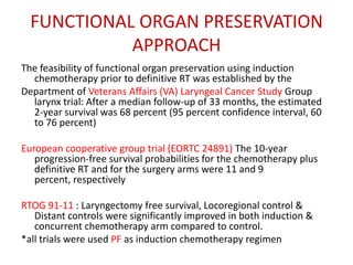 INDUCTION CHEMOTHERAPY WITH TPF IN HEAD & NECK CANCERS | PPTX