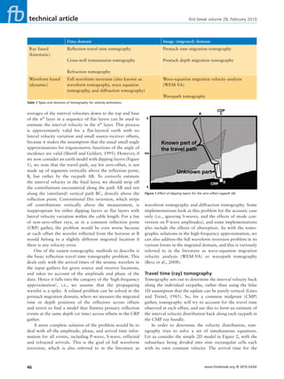 Tp fb tutorial velocity_estimationviaraybasedtomo _i_jones_100201 | PDF