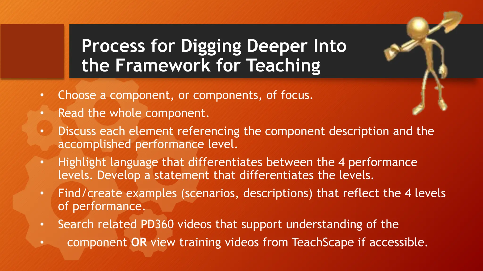 Trs Professional Growth Effectivenes Sys | PPT