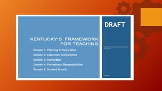 Trs Professional Growth Effectivenes Sys | PPTX