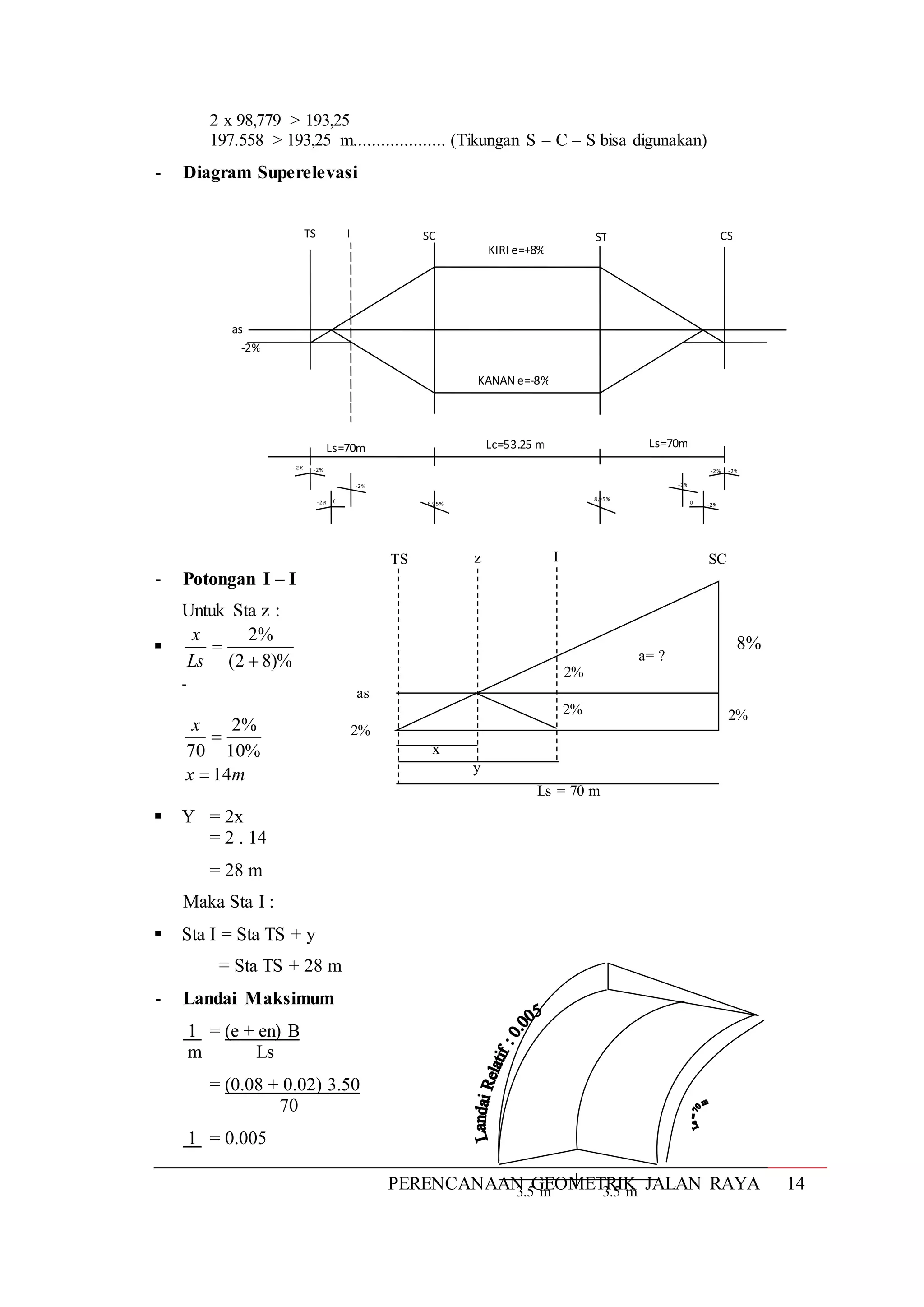 Geometrik Jalan Raya (Perencanaan) | DOCX
