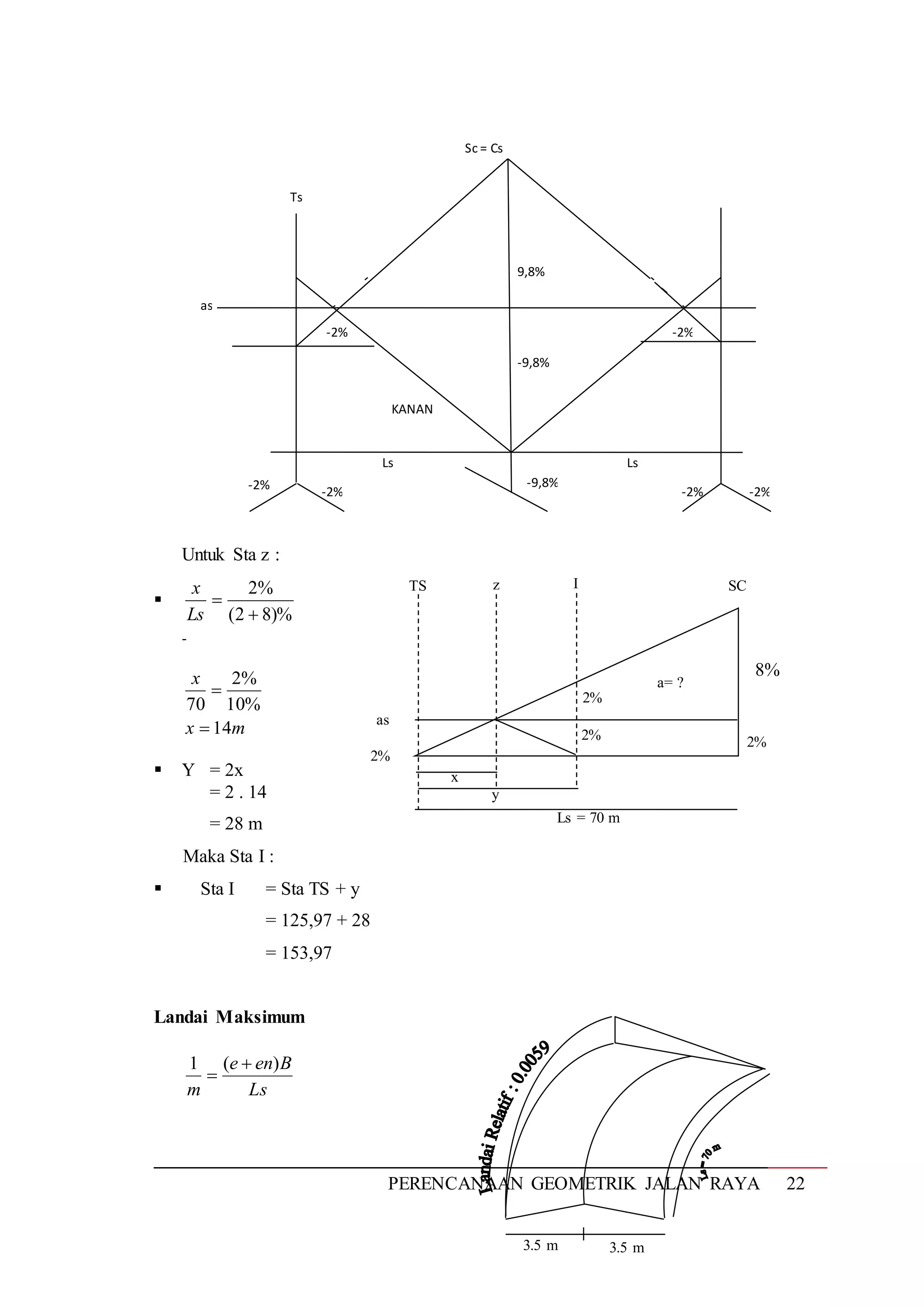 Geometrik Jalan Raya (Perencanaan) | DOCX