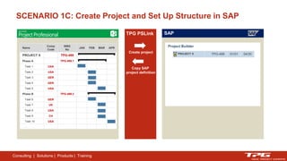 TPG PSLink - Integration of Financial and Project Data (Integration of ...