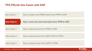 TPG PSLink - Integration of Financial and Project Data (Integration of ...